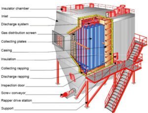 ESP - Dehu Engineering (India) Private Limited
