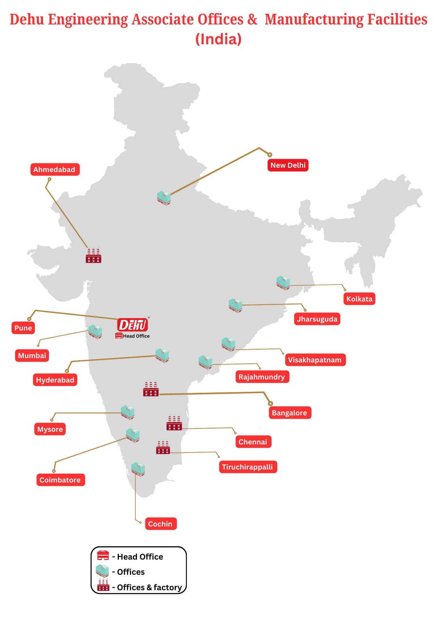 Contact Us - Dehu Engineering (India) Private Limited